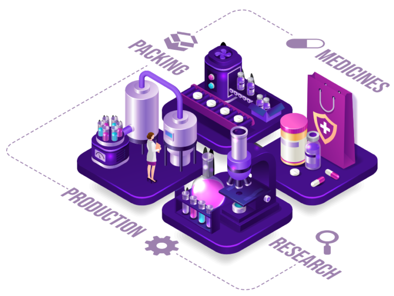 iluz Medisciences Pvt Ltd. – Innovation… way ahead!